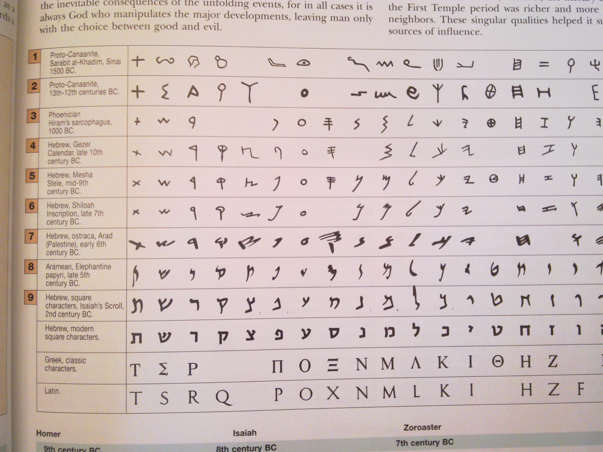 Gallery – REJ Tours